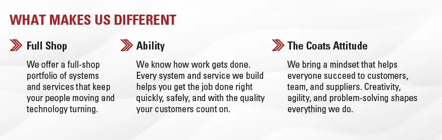Coats Keeps Work Flowing as it Introduces its New Brand Platform | Coats
