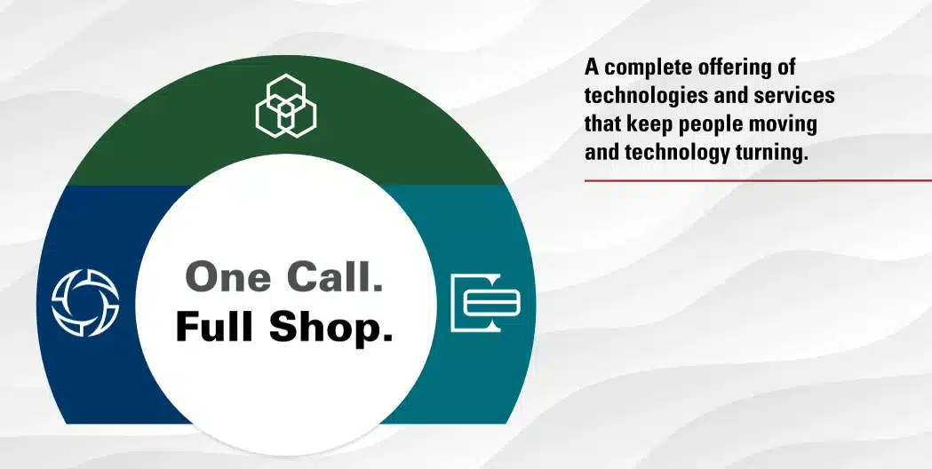 Coats Keeps Work Flowing as it Introduces its New Brand Platform | Coats